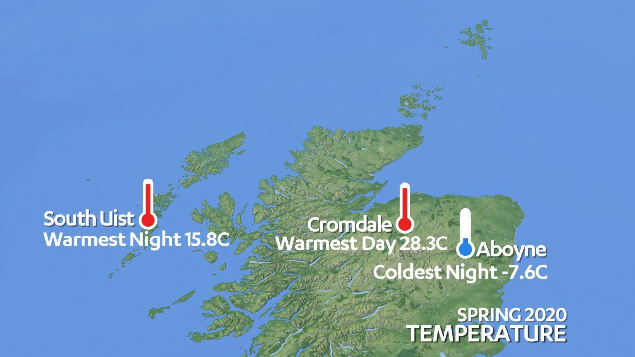 Has Scotland peaked too soon with the sunny weather? | Weather | STV News