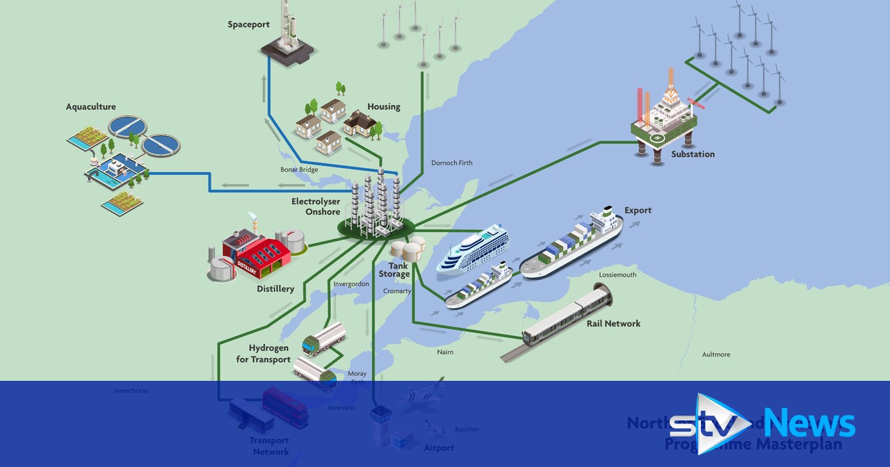 Scottish port aims to 'lead world' in hydrogen technology | STV News