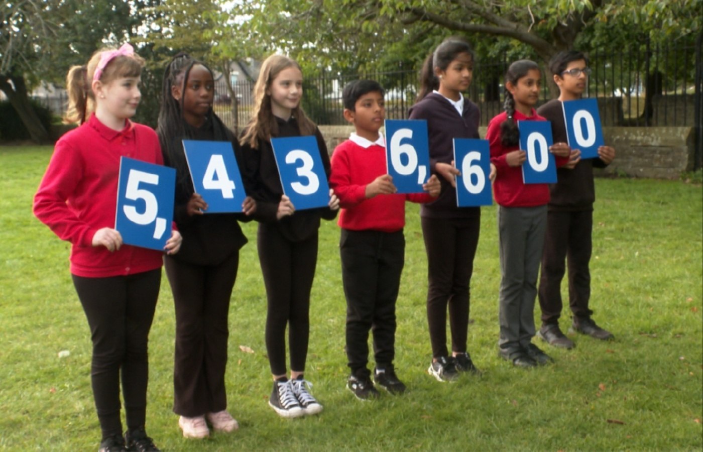 CENSUS: Key points from Scottish census as population grows to record ...