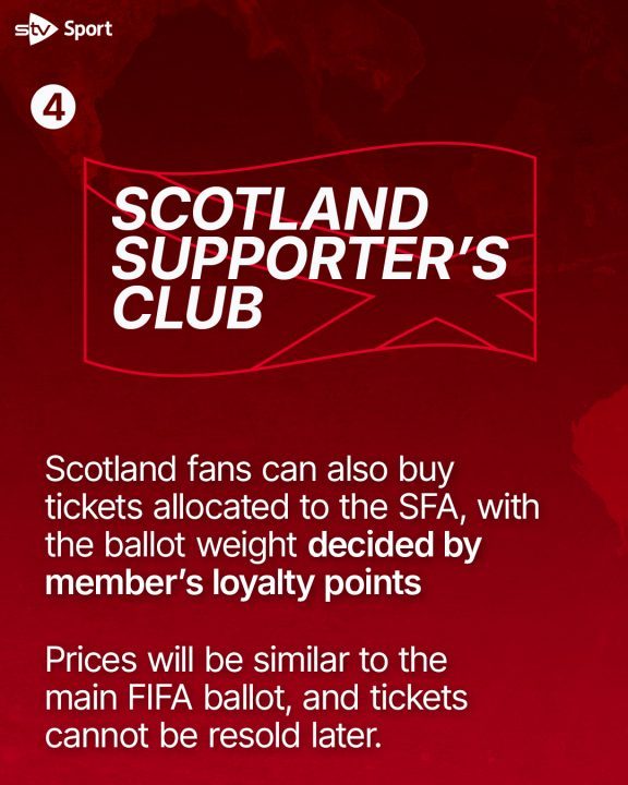 How Scotland fans can get tickets to the World Cup as prices and ...
